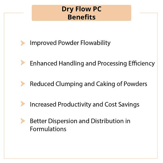 Buy Dry Flo Pc Online at Best Price in the UK | Dry Flo Pc Bulk Supplier – VEDAOILS UK