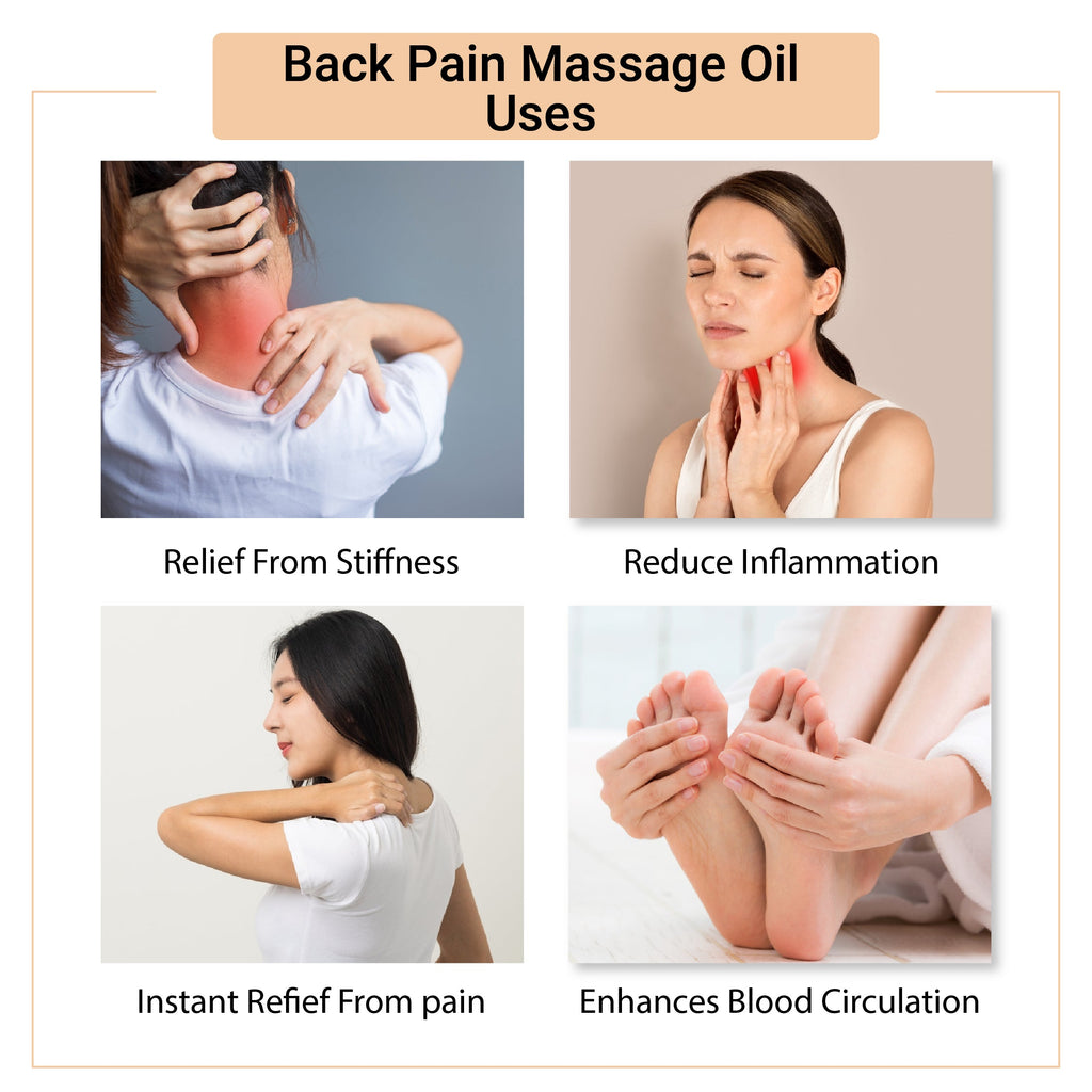 Buy Back Pain Massage Oil Online at Best Price in UK| Bulk Manufacturer ...
