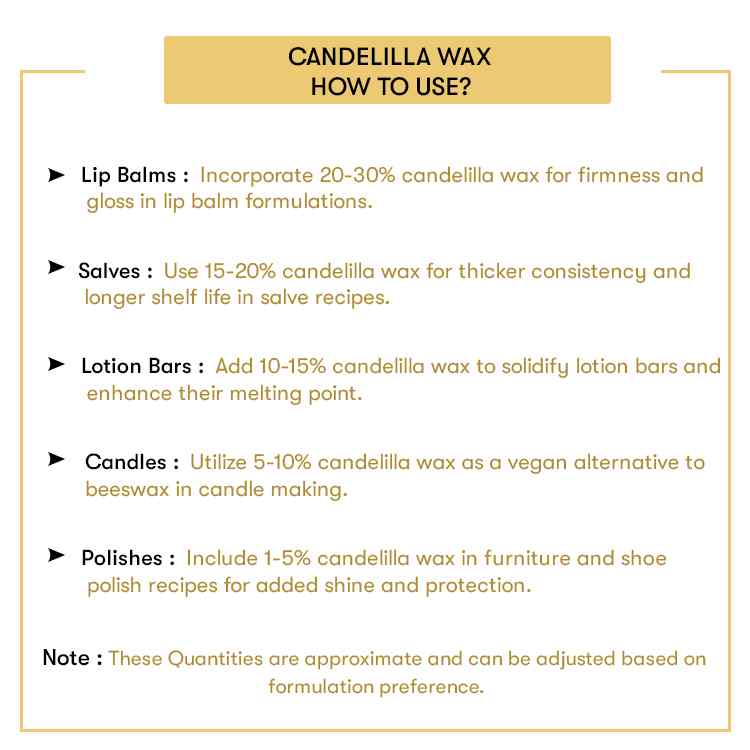 Buy Candelilla Wax Online at Best Price in UK| Bulk Manufacturer ...
