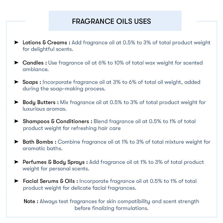 Buy 6 Floral Fragrance Oils Sample Kit @ 16 £ Online at Best Price in ...