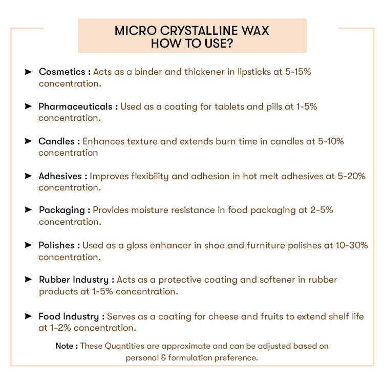 Buy Micro Crystalline Wax Online at Best Price in the UK | Micro ...